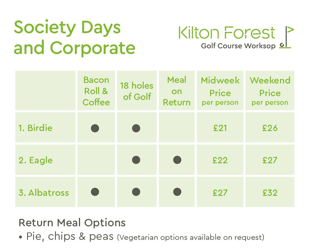Society Golf Days - Kilton Forest Golf Course - BPL Golf