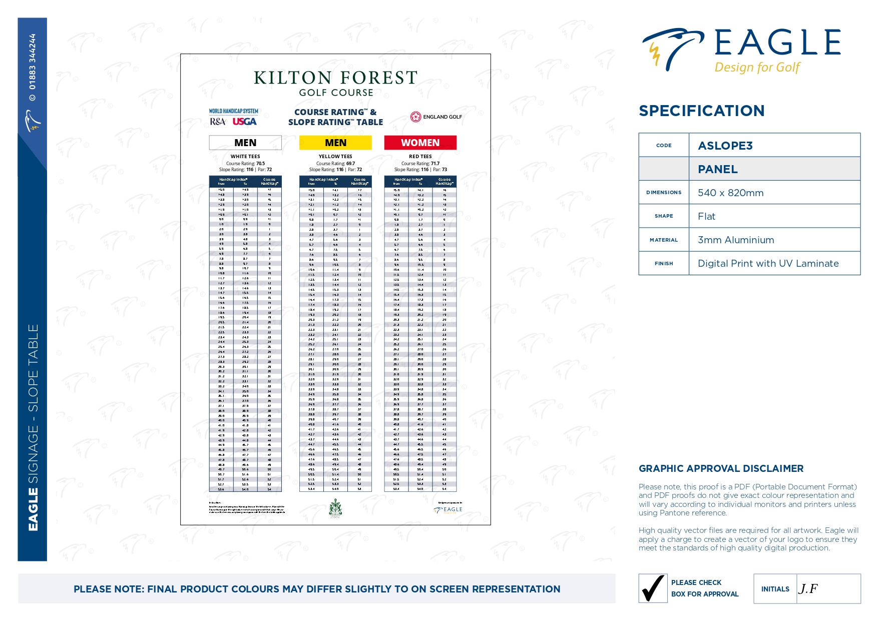 Kilton Forest Golf Course - BPL Golf